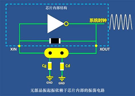 插件式hc 49s晶振 晶体谐振器 规格及电气参数说明 深圳市晶诺威科技有限公司