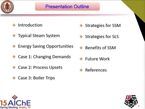Steam Load Shedding System Design Using Dynamic Simulation Aiche