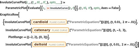 Involutecurve Wolfram Function Repository