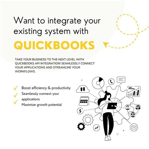 Expert QuickBooks Developer Support Integration Customization For SMEs
