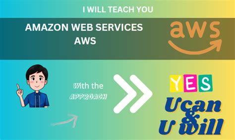 Teach You Aws Cloud By Imtiaza1977 Fiverr