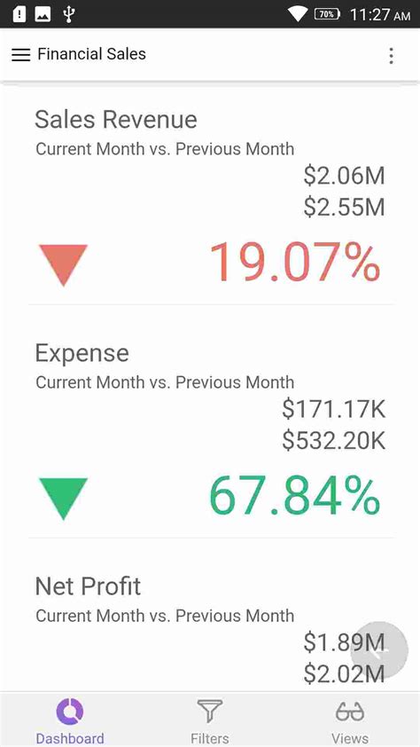 Dashboard Interactivity In Mobile App Bold Bi Embedded