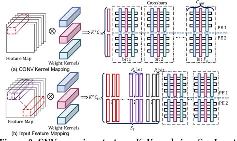 Input Mapper 2 0 Features Shinesapje