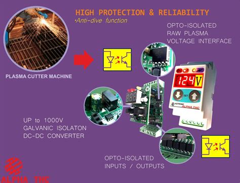 Alpha Thc Din Rail Torch Height Controller Anti Dive Function Opto Isolated Plasma Input