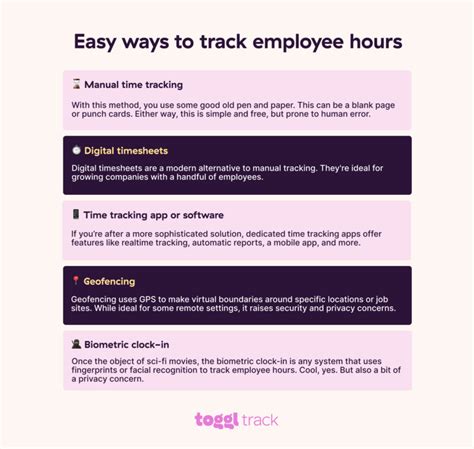 How To Track Employee Hours Efficiently 5 Practical Ways