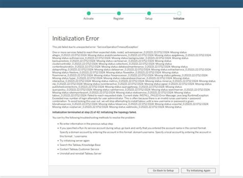 Tableau Community Forums