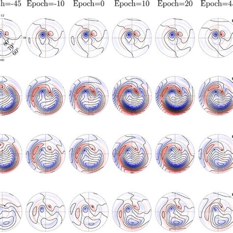 Maps Of The Equivalent Field‐aligned Current Redblue And Equivalent