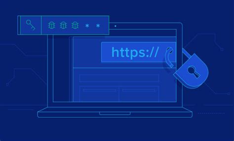 Introduction To Web Security In Java Full Stack Applications Seldom India
