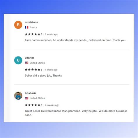 M Hamza Javed On Linkedin Clientsatisfaction Exceptionalservice