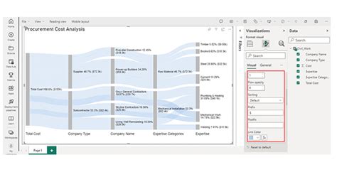 What Are Data Annotations The Ultimate Power Bi Guide