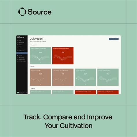 Maximize Cultivation Efficiency With Source Track Sourceag