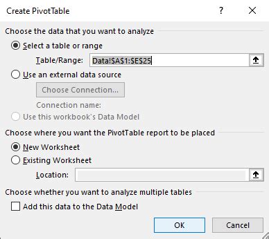 Index Of Excel Pivot Charts