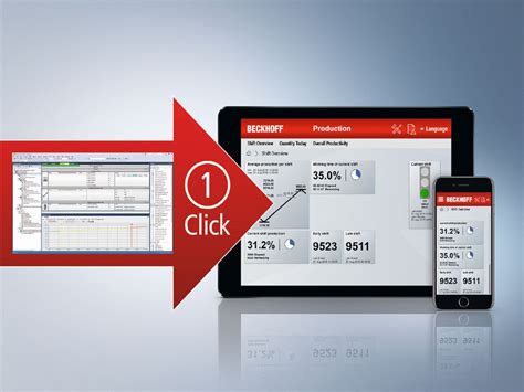 One Click Dashboard What S New In Processing