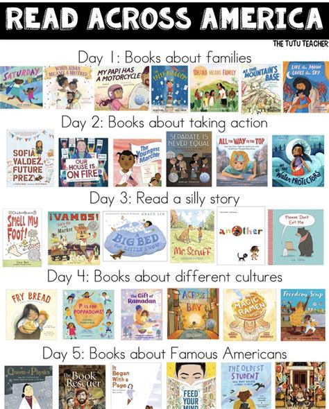 Pin By Rhonda Bockover On Read Across America Read Across America Day