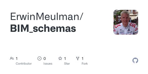 Bim Schemas Crh Structural Memo Aanbrengen Nl Sfb Codering V1 01 Pdf At