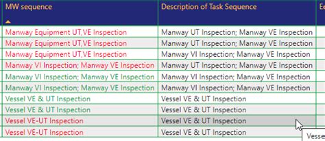 Solved Compare Two Columns In Different Tables Using Dax Microsoft