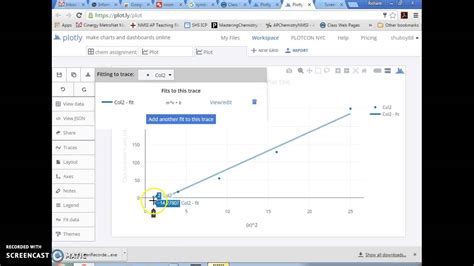 How To Use Plotly Youtube