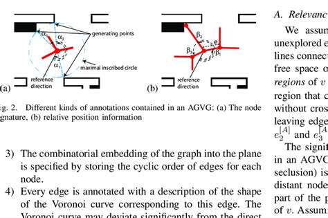 A The Generalized Voronoi Diagram Fine Lines Derived From A