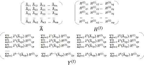 figure 1 from edge utilization in graph convolutional networks for graph classification