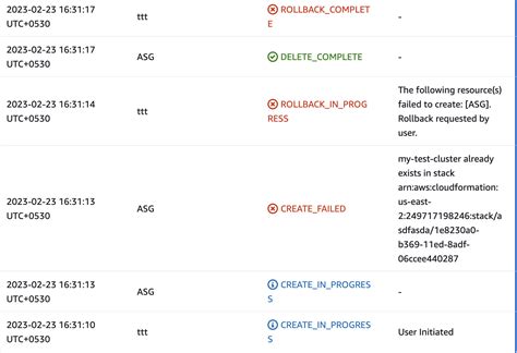 Aws Cloudformation Aws Cloud Formation Creating Ecs Service With Its Own Capacity Provider