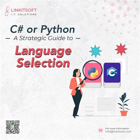 Linkitsoft Malaysia On Linkedin C Csharp Python Csharpvspython Programming Linkitsoft