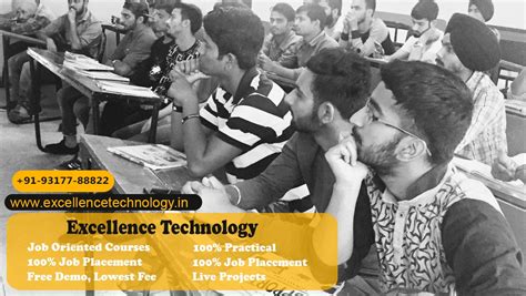 Java Training In Chandigarh Best Java Training Chandigarh