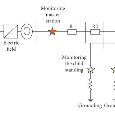 Experimental Grid Structure Diagram Download Scientific Diagram