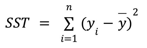 Understanding Sum Of Squares A Guide To Sst Ssr And Sse Datacamp