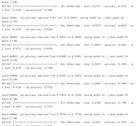 信号处理 基于eeg脑电信号的眼睛状态的分析 Eeg Eye State Dataset Csdn博客