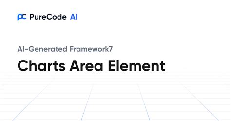 Develop Framework7 Charts Area Element With Ai Help