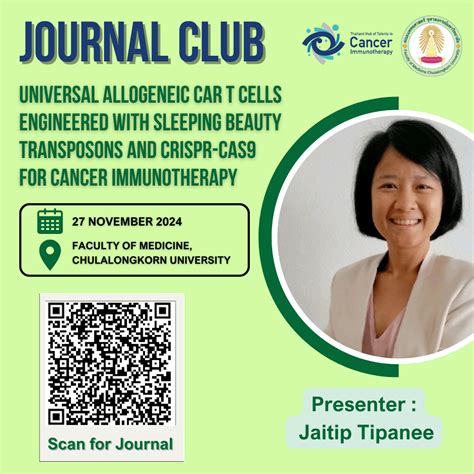 Universal Allogeneic CAR T Cells Engineered With Sleeping Beauty Transposons And CRISPR CAS For