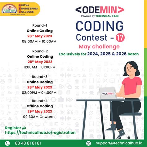 Technical Hub On Linkedin Technicalhub Technicalhubio Adityaengineeringcolleges