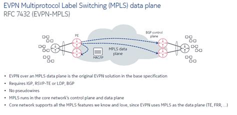 The Peering Xchange A Network Engineers Blog MPLS L VPN EVPN On JunOS