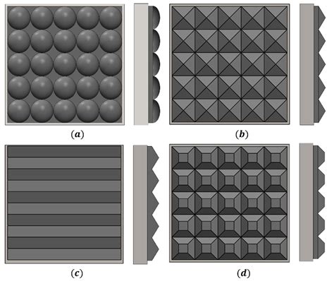 Sensitivity Analysis Of Factors Influencing Blast Like Loading On