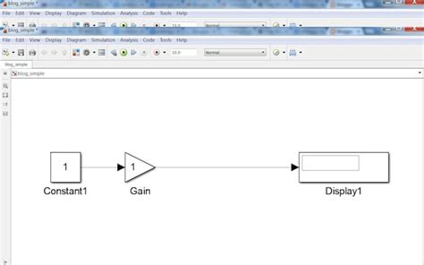 Design And Development Of Matlab Simulink And Labview Models By
