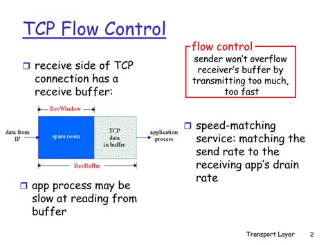PPT Flow And Congestion Control PowerPoint Presentation Free Download ID 6154773
