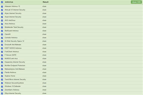 c shellcode runner phrack me