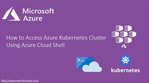 How To Access Azure Kubernetes Cluster Using Azure Cloud Shell