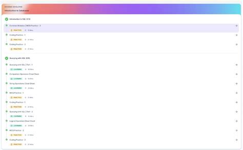 Day61 100dayscodechallenge Sql Html Css Bootstraps Python