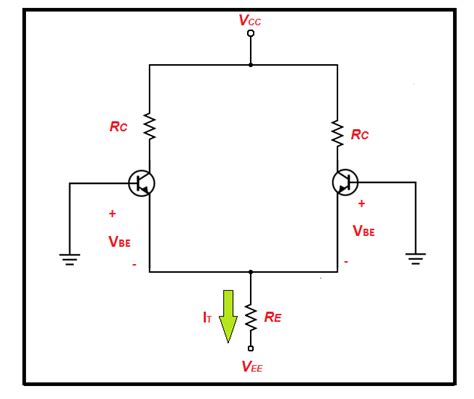 The Tail Of A Diff Amp Acts Like An A Battery B Current Quizlet