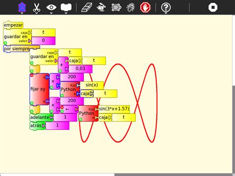 Tony Forster Turtle Lissajous