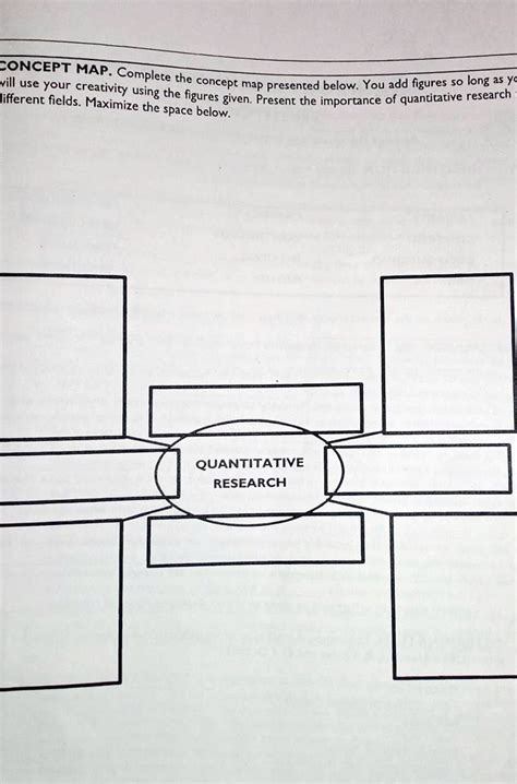 SOLVED Concept Map Complete The Concept Map Presented You Add Figures So Long As Different