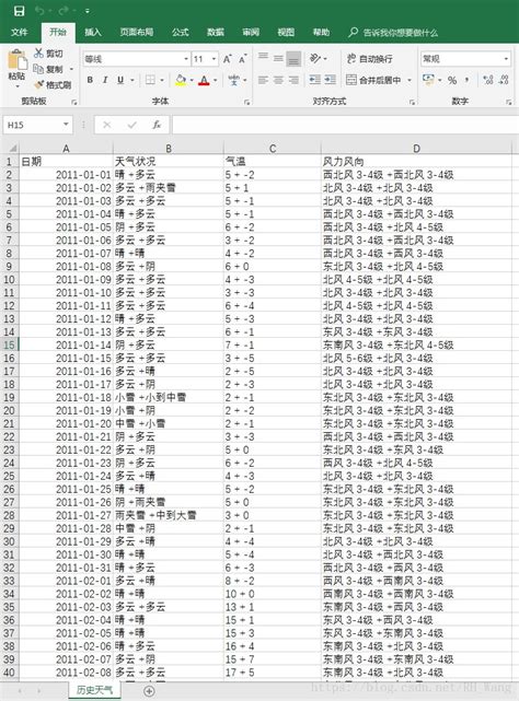 对天气数据进行简单的数据分析excel气象数据 Csdn博客