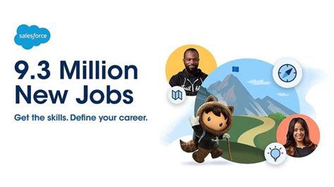 Charlene Allen On Linkedin Salesforce Fundamentals