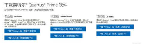 Quartus Prime以及Questa Intel FPGA Edition的配置教程Windows quartus prime
