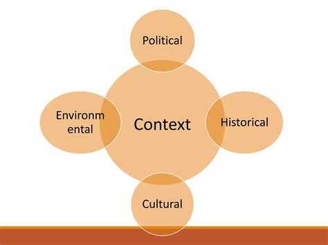 Healthpolicyanalysisframework0 1 Ppt