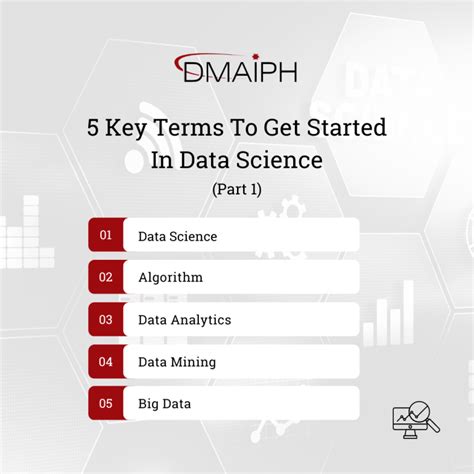 Decoding Data Science A Useful Guide To Basic Terminology Part 1