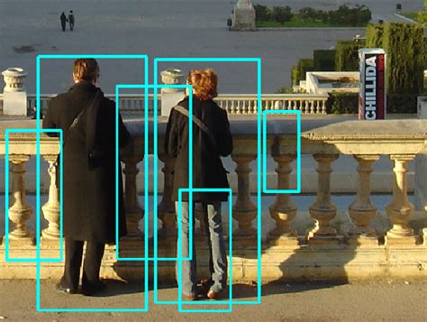 Figure 2 From Two Stage Part Based Pedestrian Detection Semantic Scholar