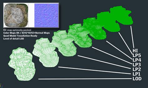 3d Model Coral Reef Scan Hd