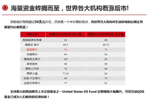 赎回费率怎么算 基金赎回后钱不见了 随意云